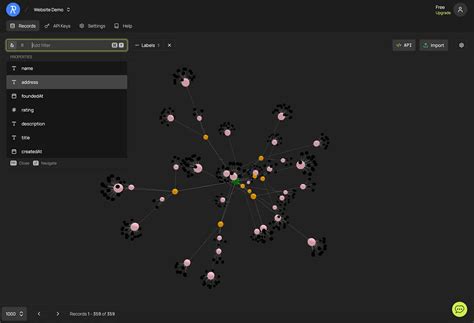 Deploying Neo4j On Aws Ec2 Instance Apoc Plugin Installation By Artemiy Vereshchinskiy