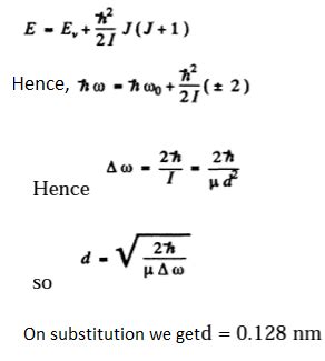 I E Irodov Solutions On Molecules And Crystals