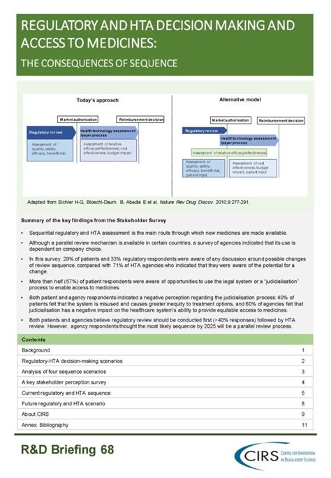 Cirs Rd Briefing 68 Regulatory And Hta Decision Making And Access To Medicines The