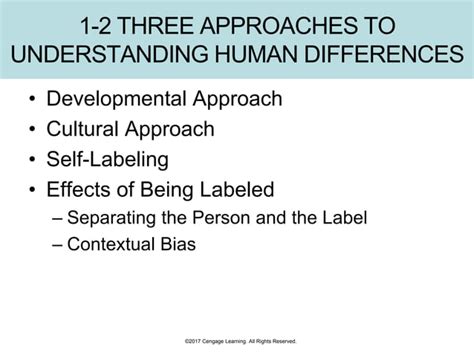 Chapter 1 Understanding Exceptionalities Pptx