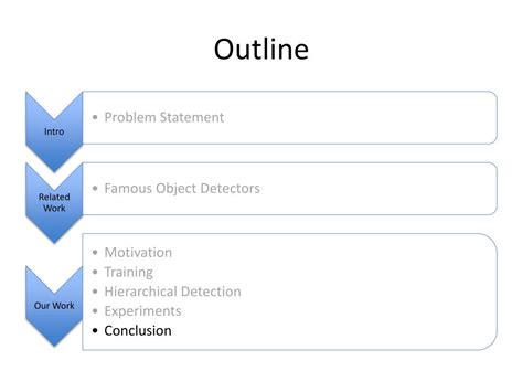 Ppt Generic Object Detection Using Feature Maps Powerpoint