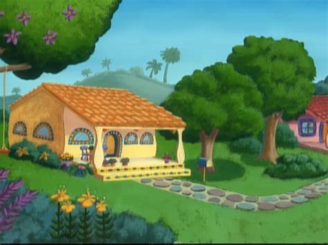 Dora Explorer Artofit