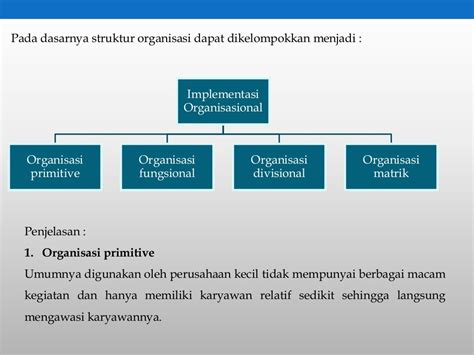 Implementasi Strategi
