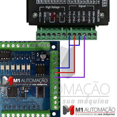 Cnc Controller Interface Board Ethernet Rj45