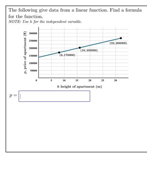 Solved The Following Give Data From A Linear Function Find