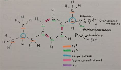 Ibuprofen Lewis Dot Structure Calixarene Based Micelles Properties