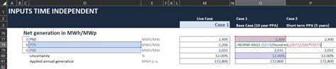 Norminv Function Financial Modeling