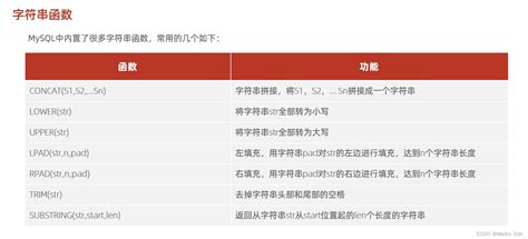 It技术基础：sql中的字符串、数值、日期与流程处理函数详解 Csdn博客