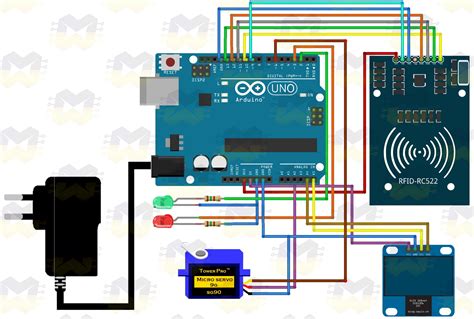 Rfid Arduino Uno