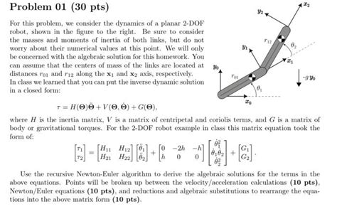 Solved For This Problem We Consider The Dynamics Of A
