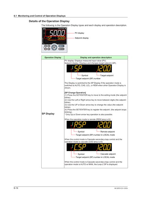 Yokogawa Ut55a Ut52a Operating Manual