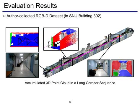 visual odometry and slam utilizing indoor structured environments ppt