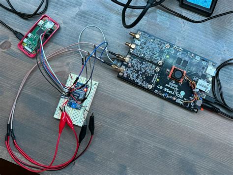 Waveforms On Eclypse Basic Rf Test Measurements