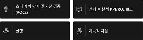물류 한화비전 글로벌 비전 솔루션 프로바이더