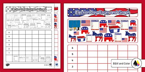 Election Day Count And Graph Activity Hecho Por Educadores
