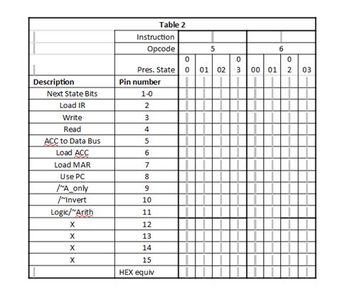 I Just Do Not Understand This At All And Really Chegg Com