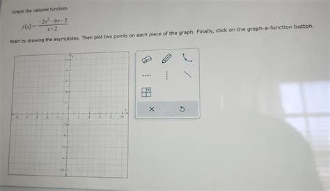 Solved Graph The Rational Function F X X 2−2x2−9x−2 Start