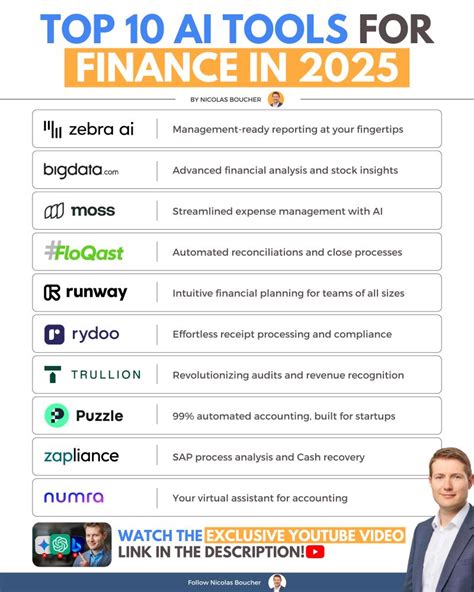 Top 10 Ai Tools For Finance In 2025 Ai Is Not Only Chatgpt There Are Other Finance Tools That