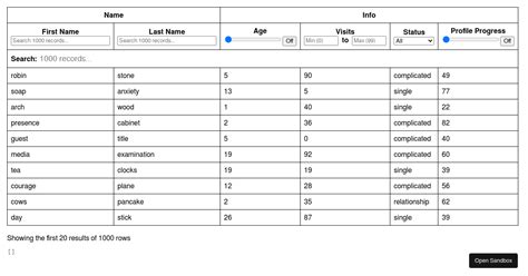 Sweet Ardinghelli 8pgez Codesandbox