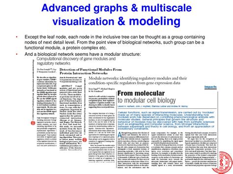 Ppt Multiple Scale Visualization And Modeling Of Biological Networkspathways Powerpoint