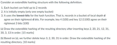 Solved Consider An Extendible Hashing Structure With The