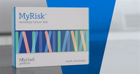 Myrisk® Germline Test For Cancer Treatment Myriad Genetics