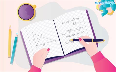 معرفی رشته ریاضی و آینده شغلی آن لیست زیر گروه های رشته ریاضی مرکز مشاوره آویژه