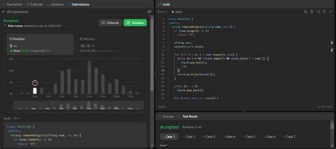Rishu Kumar On Linkedin Connections 98days 100daysofcode Leetcode Codingchallenge Algorithm