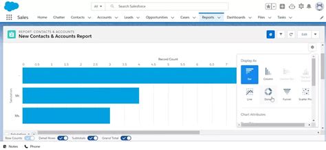 quickly add a chart to report in salesforce ligthning