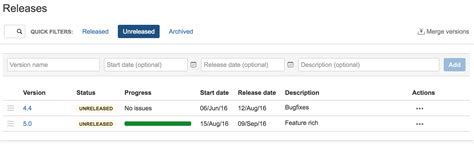 Jira Software 71x Release Notes Atlassian Documentation