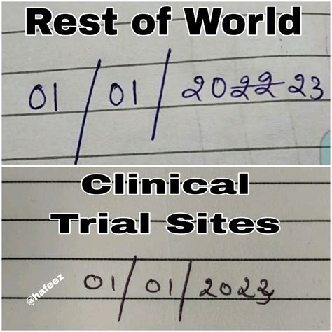 Anish Singh Posted On Linkedin