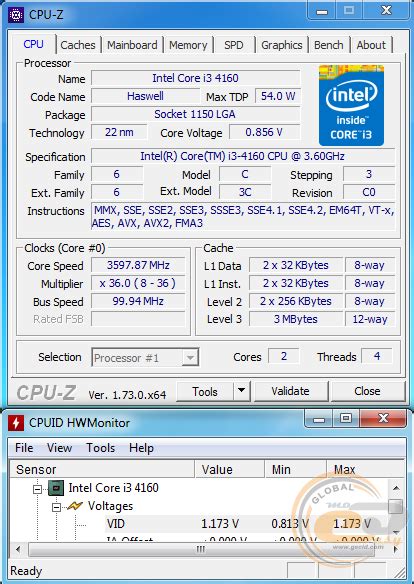 Обзор и тестирование процессора Intel Core I3 4160 Страница 1