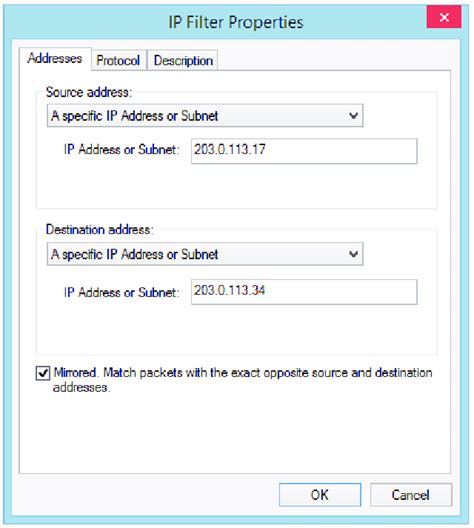 IP Filter Properties Download Scientific Diagram