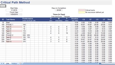Download Critical Path Analysis Excel Template Free
