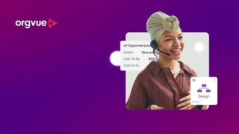 Orgvue On Linkedin Organizationaldesign Workforceplanning Hr Data Workforce