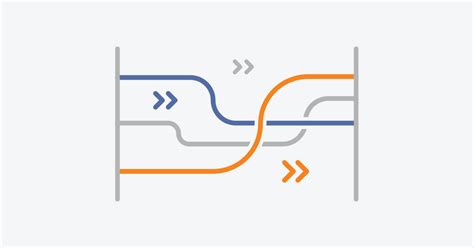 Bgp Bundled With Netflow Noction