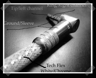 DIY Audio Interconnects Hackaday