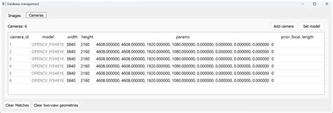 Colmap Sfm On Pictures From Gammacam Images Robrdev