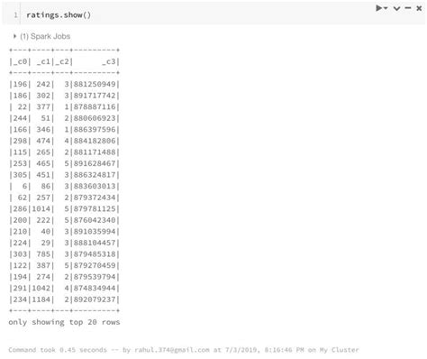 代码案例详解：使用spark处理大数据最全指南 知乎