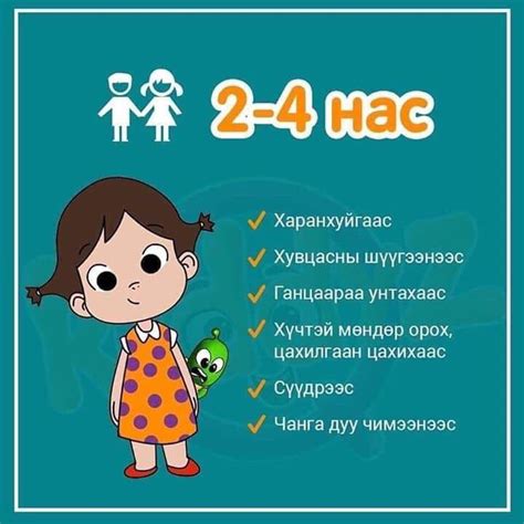 Насны онцлог ба айдас Эрхий мэргэн цэцэрлэг