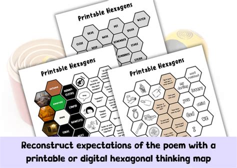 Poem Deconstruction Of Goodbye By Alun Lewis Pre Reading Teaching Resources