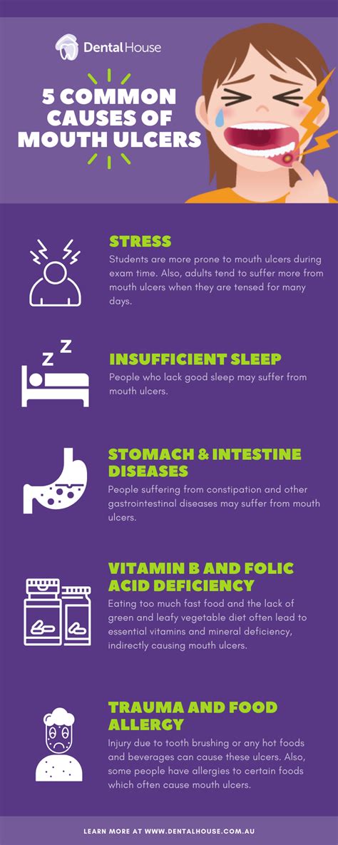 5 Common Causes Of Mouth Ulcers Gisborne Dental House