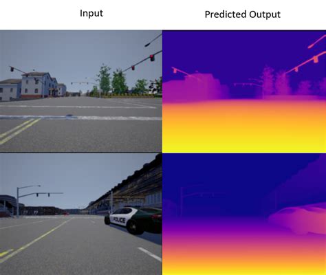 Github Mankaransingh Auto Depth D Reconstruction Pseudo Lidar Via Deep Learning