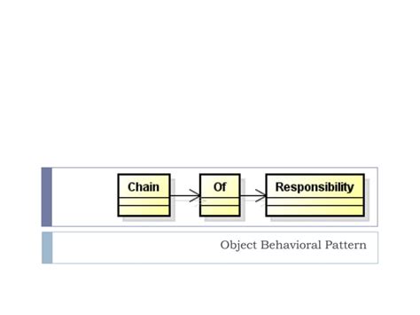 Chain Of Responsibility Pattern Pptx Programming Languages Computing