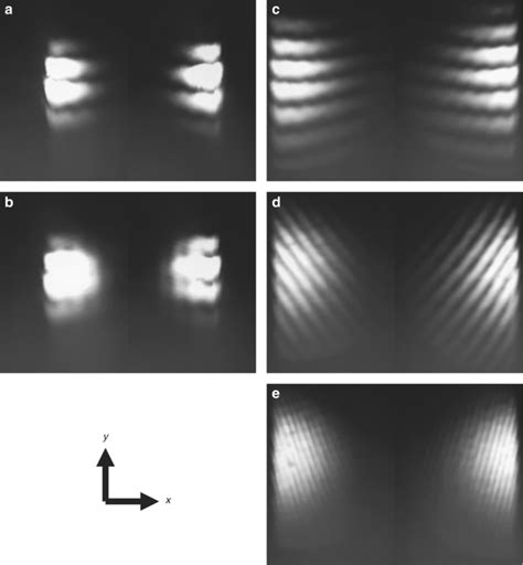 Complete Characterization Of Ultrashort Optical Pulses With A Phase