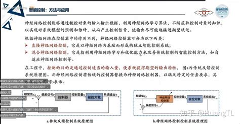 神经网络控制 杨辰光 知乎