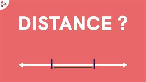 Physics Distance Formula