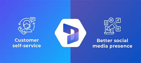 Microsoft Dynamics Portal Dynamics Crm Consulting