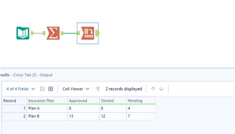 Solved Creating A Pivot Table Alteryx Community
