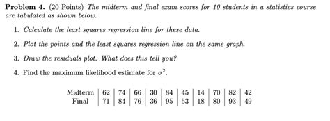 Problem 4 20 Points The Midterm And Final Exam Scores For 10